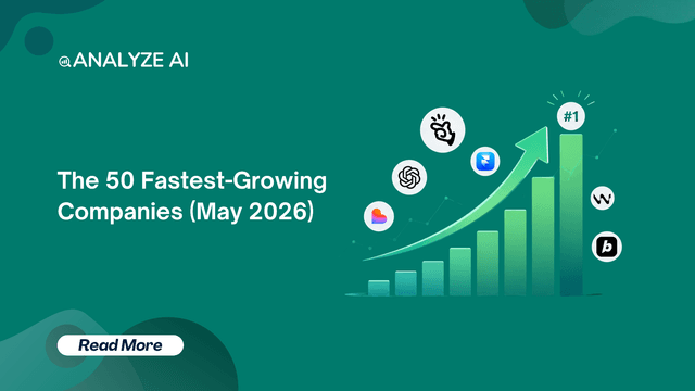 The 50 Fastest-Growing Companies (May 2026)